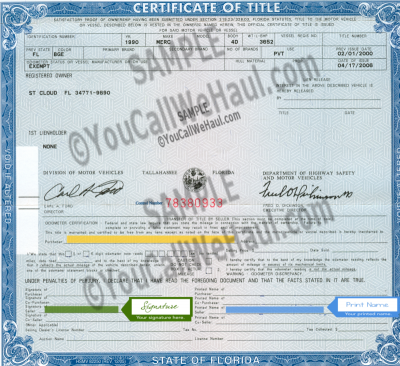 How to Transfer Florida Title and instructions for filling out your title