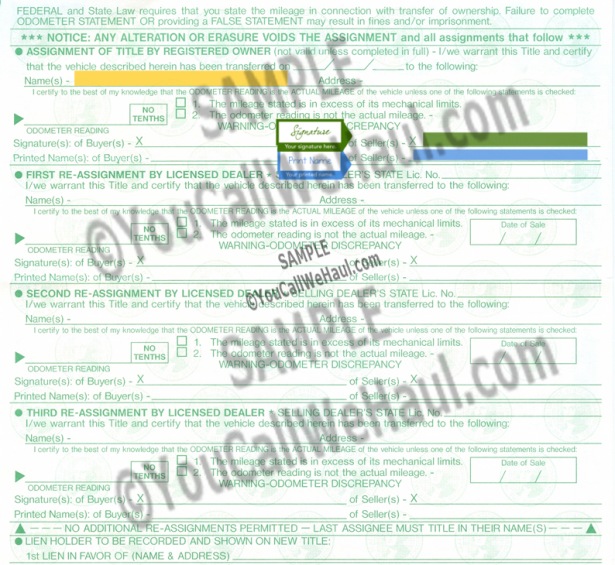 How to Transfer Washington Title and instructions for filling out your ...